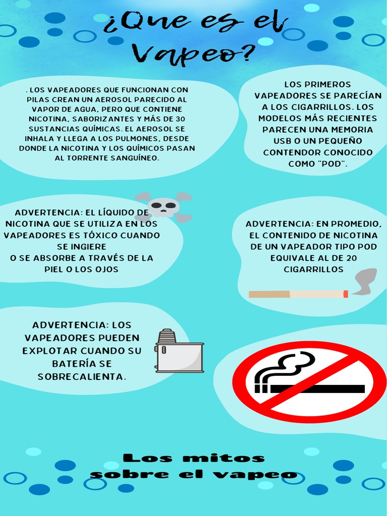 ¿Qué Es El Vapeo? | PDF | Cigarrillo electrónico | Nicotina