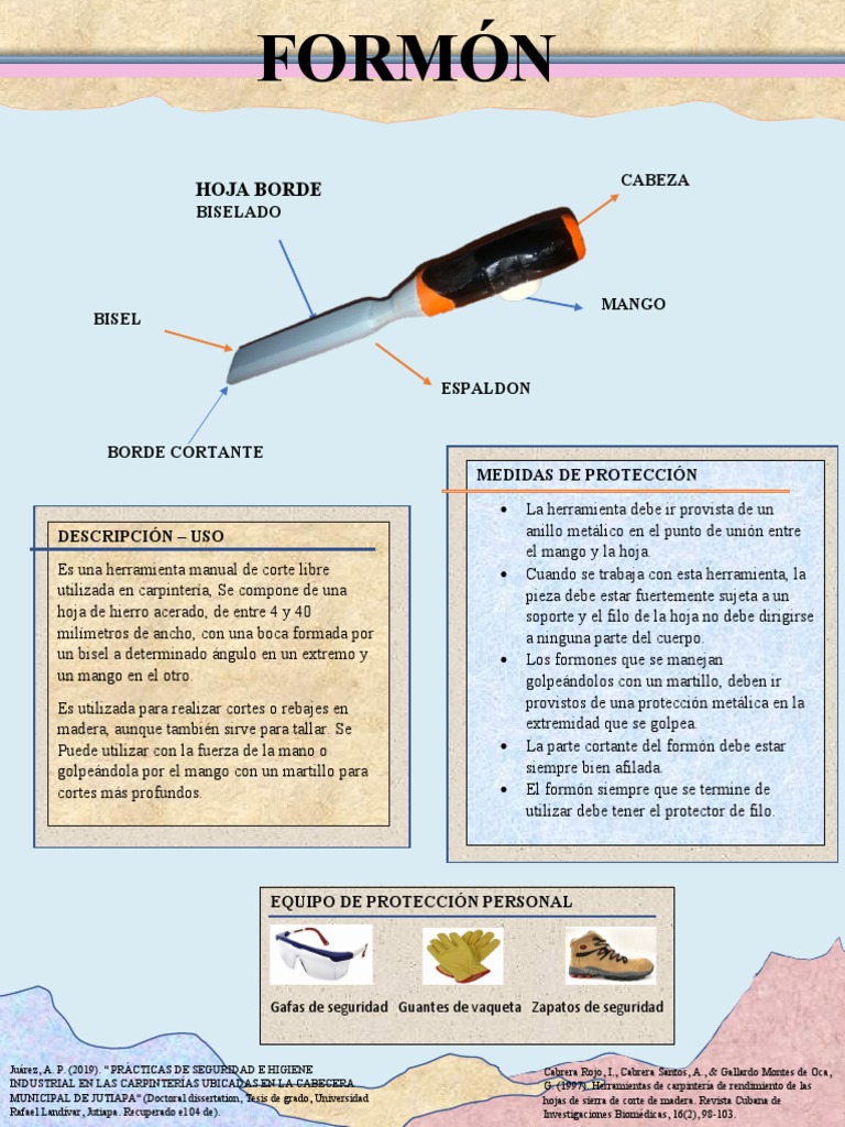 Uso y partes del formón en carpintería | PDF | Herramientas | Bienes ...