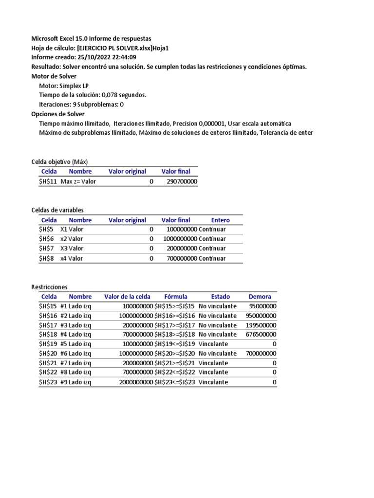 Ejercicio PL Solver | PDF | Desarrollo de software | Ingeniería de software