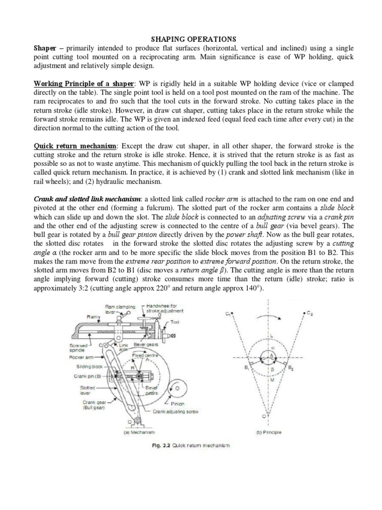 Shaping Operations | PDF | Mechanical Engineering | Machines