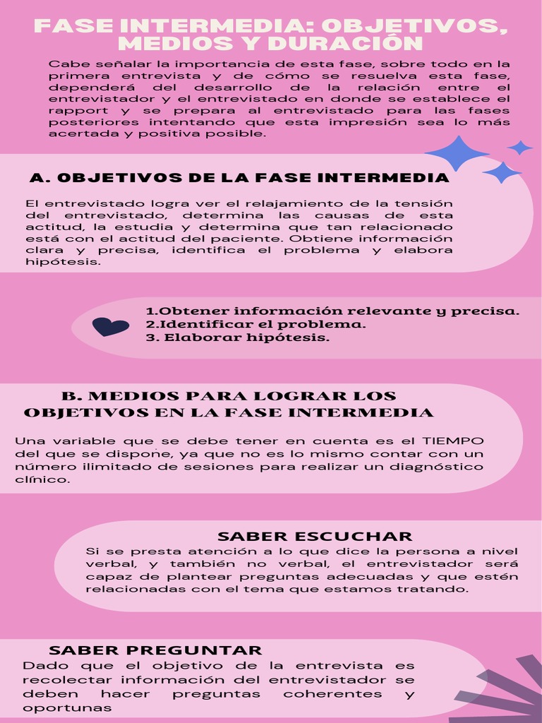 Fase Intermedia Objetivos, Medios y Duración | PDF | Ciencia cognitiva | Sicología