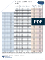 Stryker Fixos Screws Operative Guide | PDF | Screw | Implant (Medicine)
