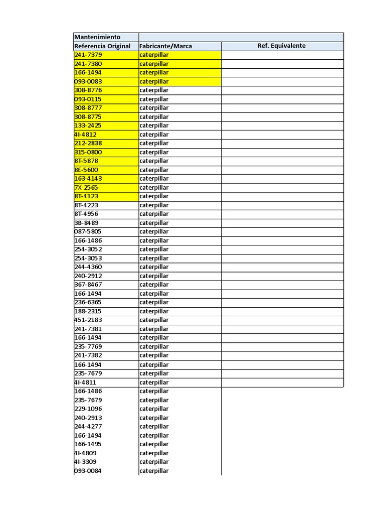 Caterpillar Parts Reference Guide | PDF | Manufactured Goods ...