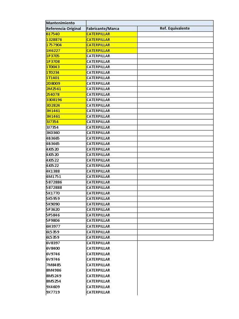 Caterpillar Parts Reference List | PDF | Joining | Industrial Processes