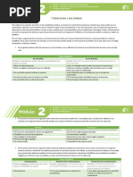 Actividad Integradora 1 Módulo 2 Conocerme A Mí Mismo Pdf
