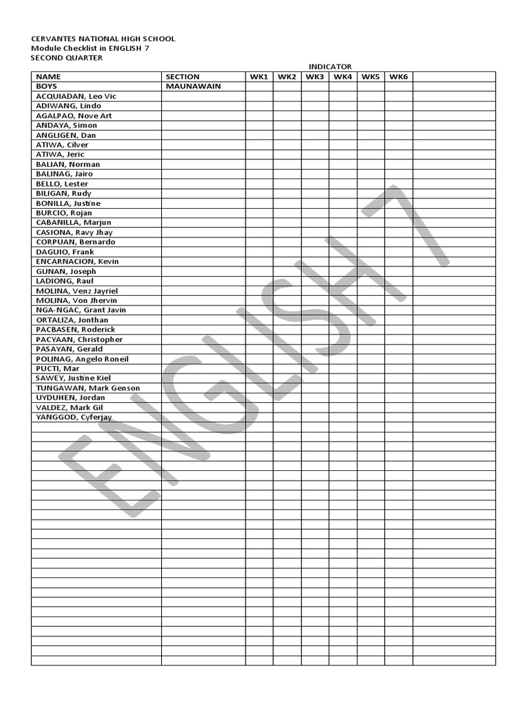 Module Checklist in ENGLISH 7-Malikhain | PDF | Sports & Recreation