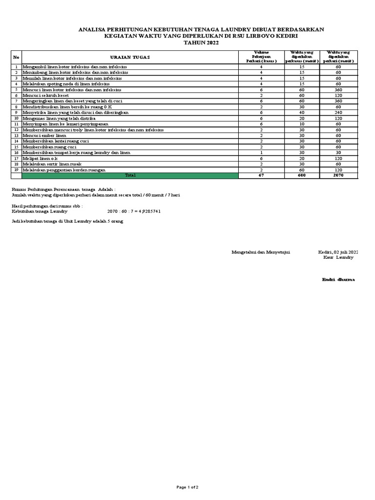 Beban Kerja Laundry | PDF