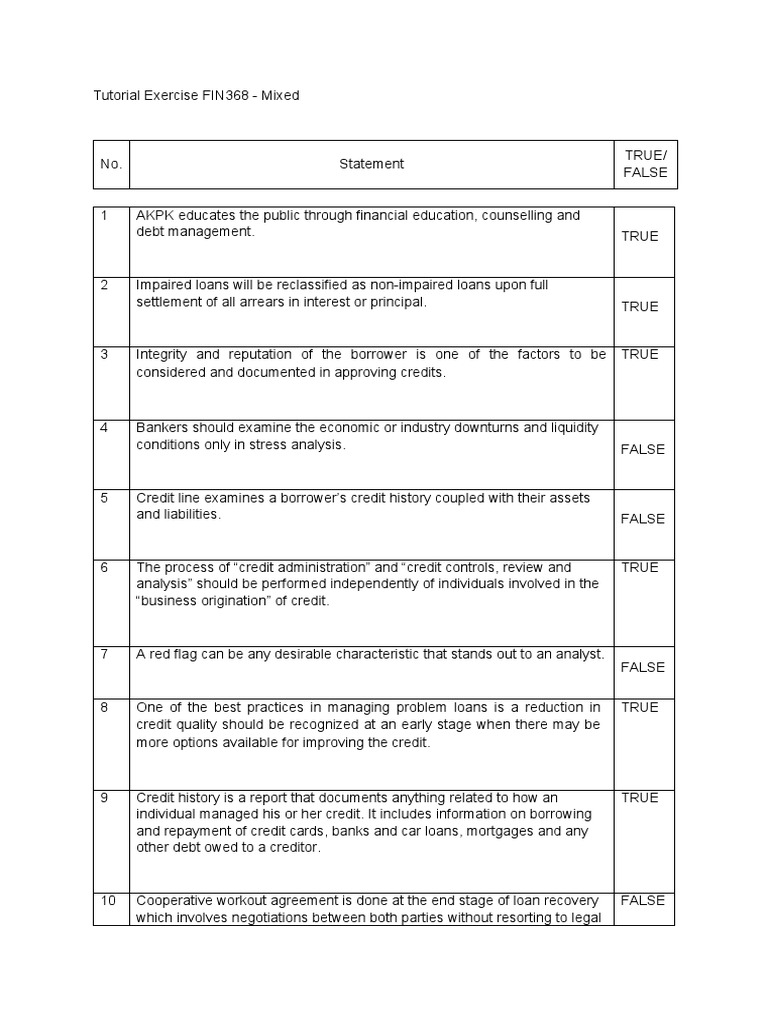 Tutorial Exercise FIN368 - Mixed | PDF | Credit | Finance & Money ... Tutorial Exercise FIN368 - Mixed | PDF | Credit | Finance & Money ...
