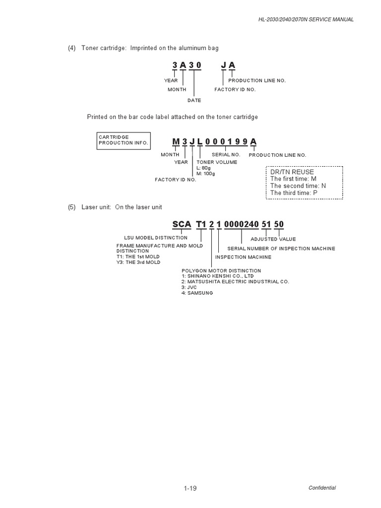 HL-2040 Serrvice Manual 10 | PDF | Microsoft Windows | Computer Network