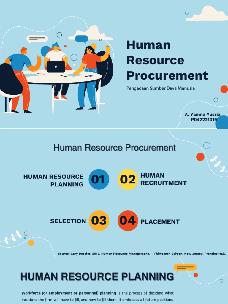 Human Resource Procurement Overview | PDF | Recruitment | Employment