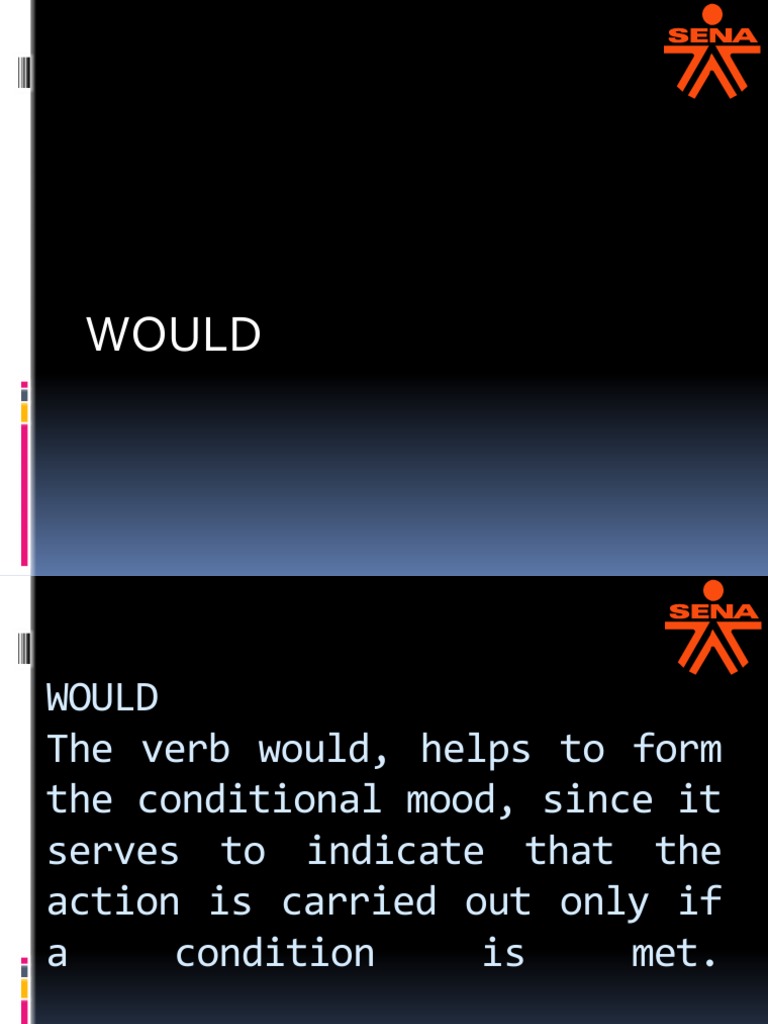 Uso Del Verbo Would | PDF