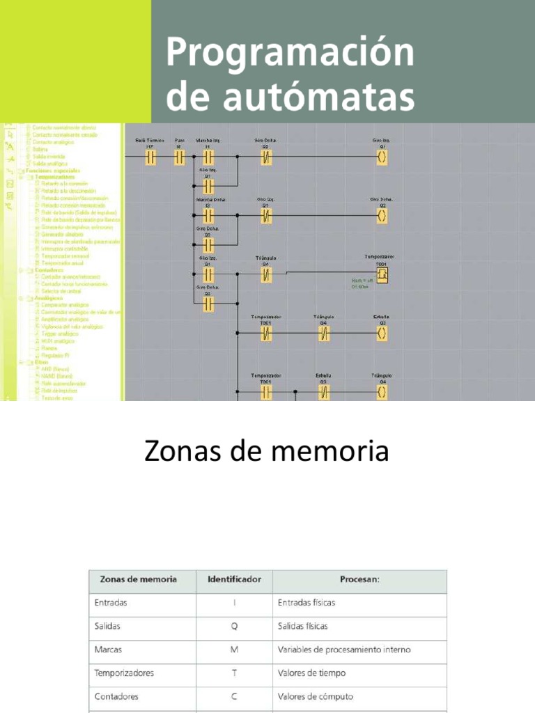 Programacion Ladder | PDF | Lenguaje de programación | Controlador ...