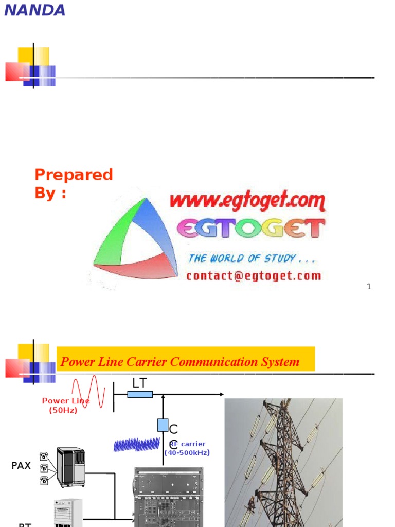 Power line carrier communication | Electrical Substation | Electric ...