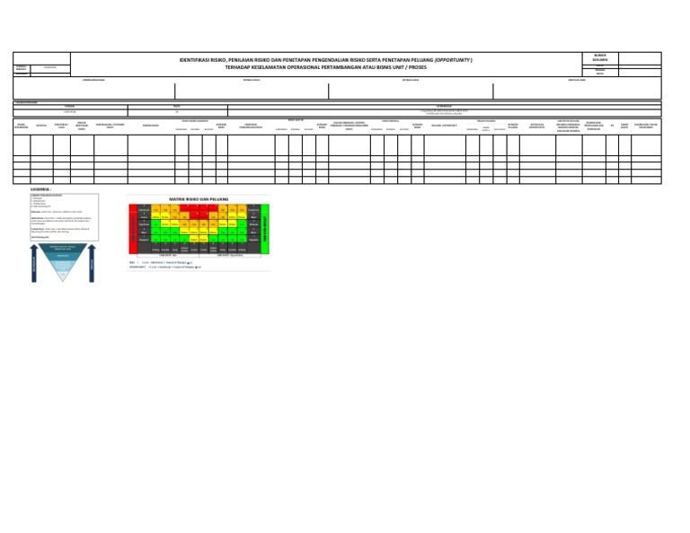 Form Identifikasi - Risiko - Dan - Peluang | PDF