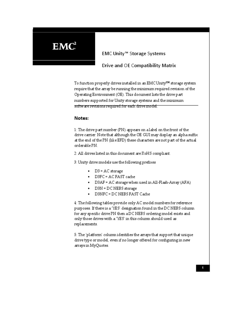Docu69874 - Dell EMC Unity Drive Support Matrix 1 | PDF | Solid State ...