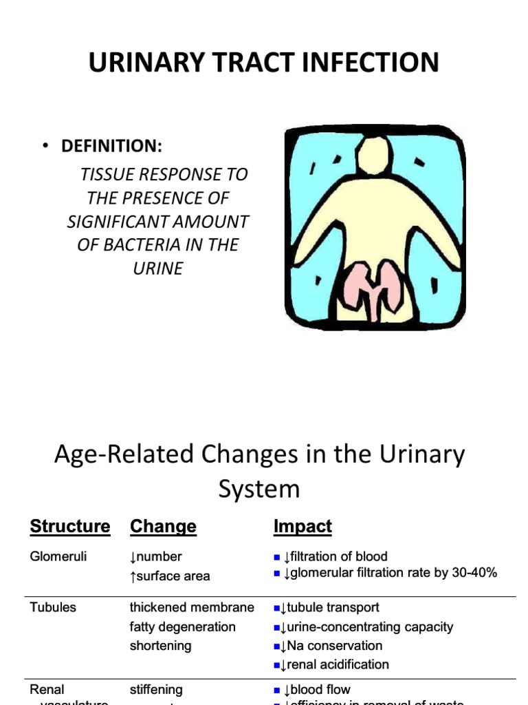 UTI | Urinary Tract Infection | Urology