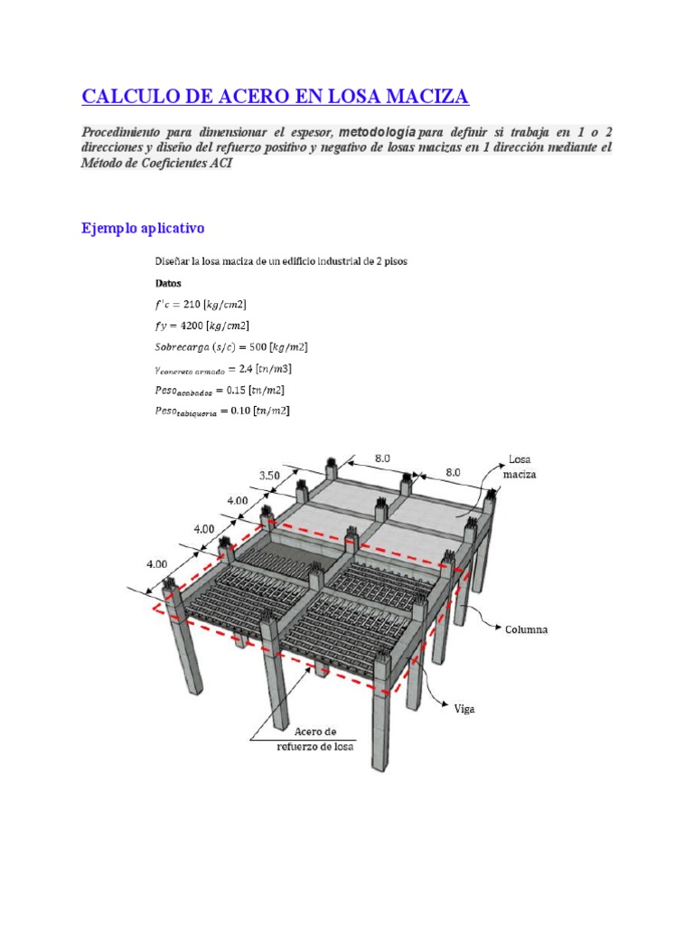 Calculo de Acero en Losa Maciza | PDF