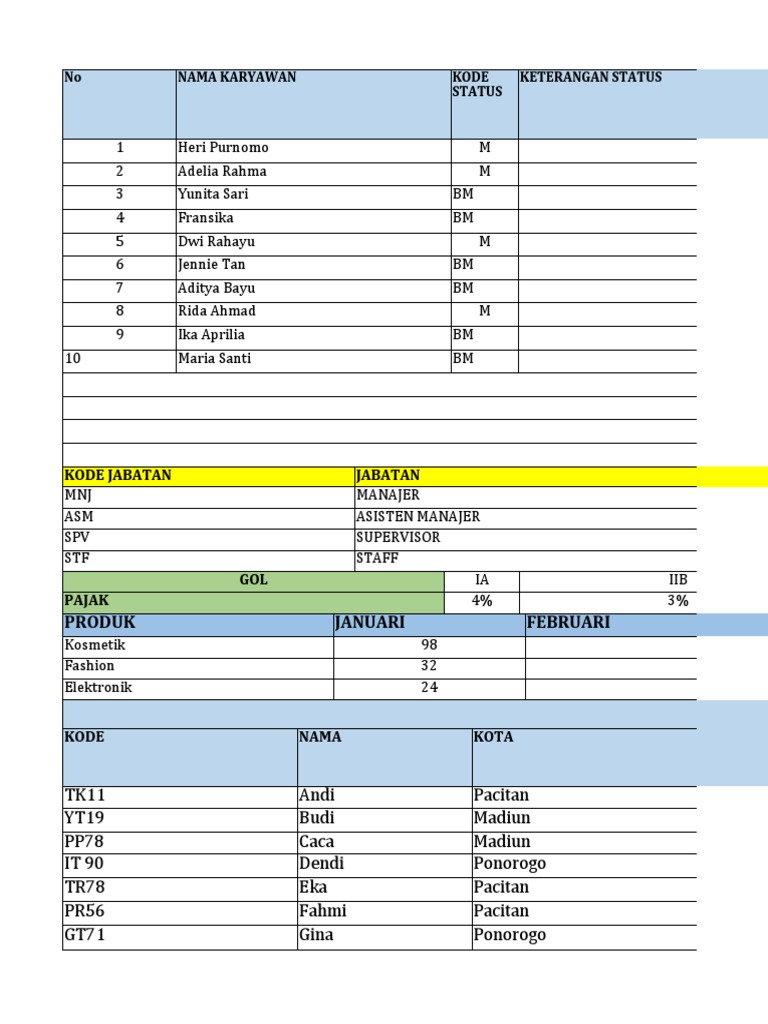 Uji Praktek Hasil Karya Microsoft Excel | PDF