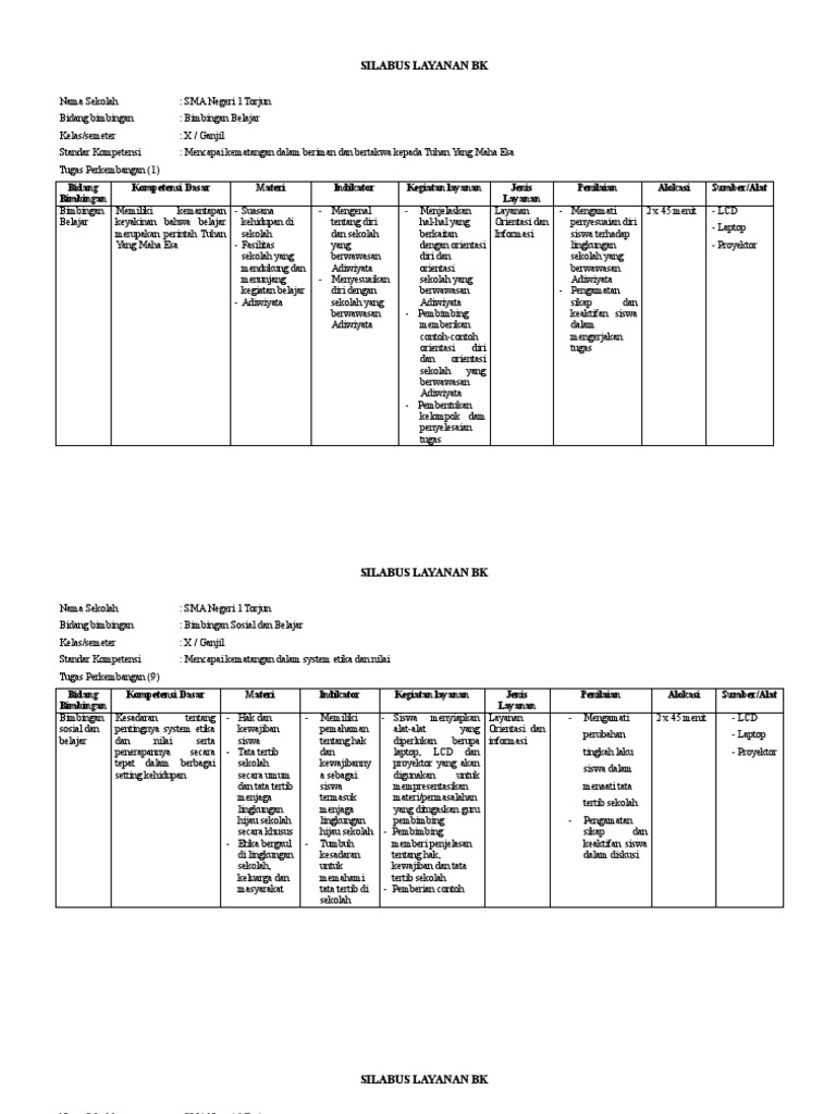 Silabus Layanan BK | PDF