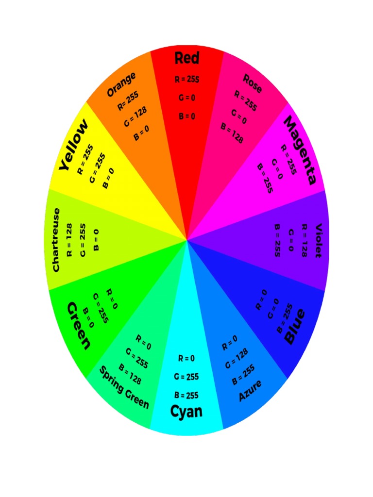 COLORWHEEL | PDF