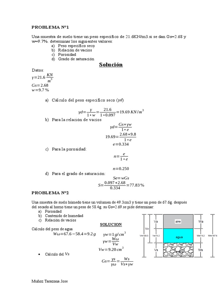 Ejercicios Suelos 1 | PDF