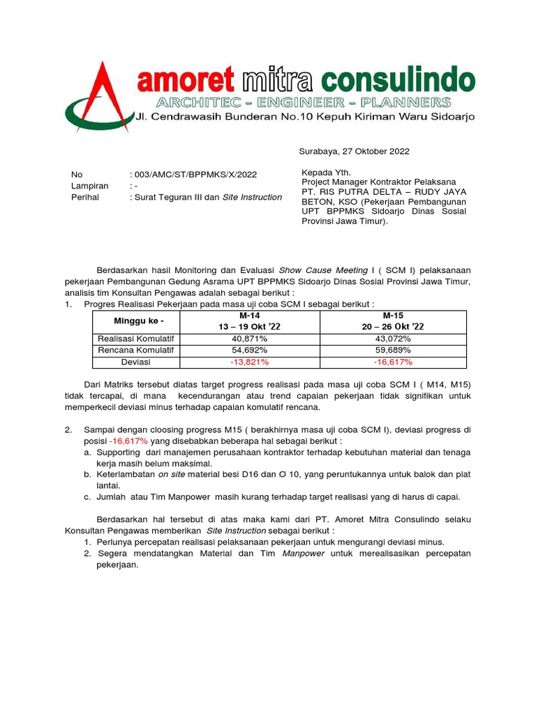 Teguran Ke 3 Dinsos, SI Dan Rekomendasi SCM 2 | PDF