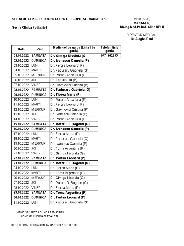 Lista Garzi Octombrie 2022 | PDF