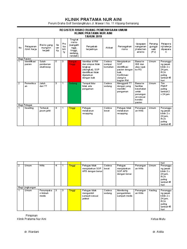 Register Resiko Pemeriksaan Umum | PDF