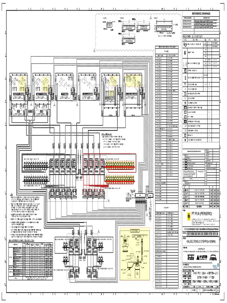 Fm200 Rev 4 Paket 13 | PDF
