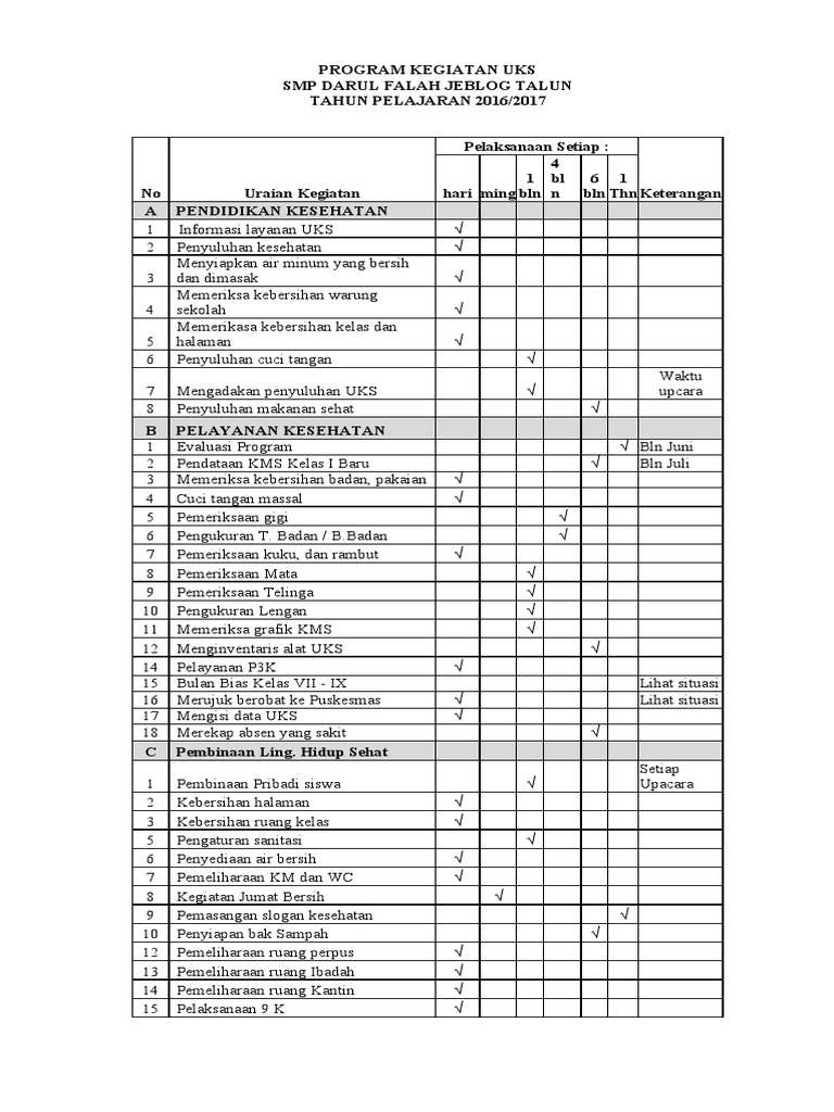 Program Kegiatan Uks 2016-2017 | PDF