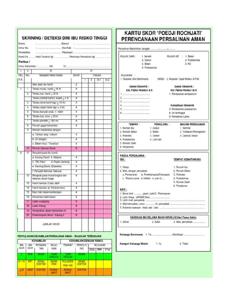 Skor Puji Rochyati | PDF