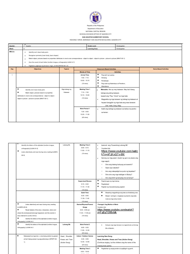 1ST 2022 Quarter Week 6 WLP Edited | PDF