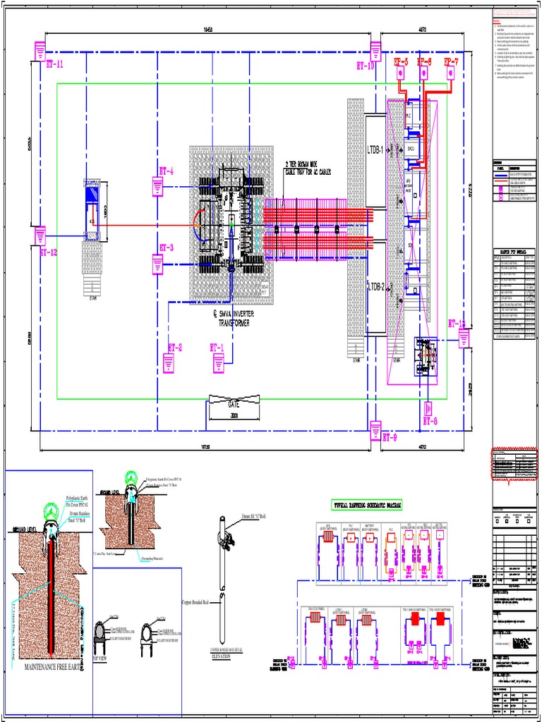 SWLD SKYP 57.5MWp TL E DWG IREL 01 - Approved | Download Free PDF | Electricity | Metals