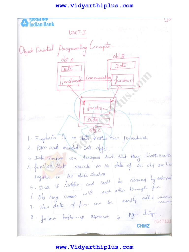 Unit 1 OOPS | PDF | Business