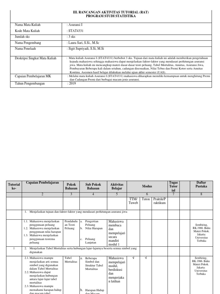 Rencana Aktivitas Tutorial Sats4311 | PDF