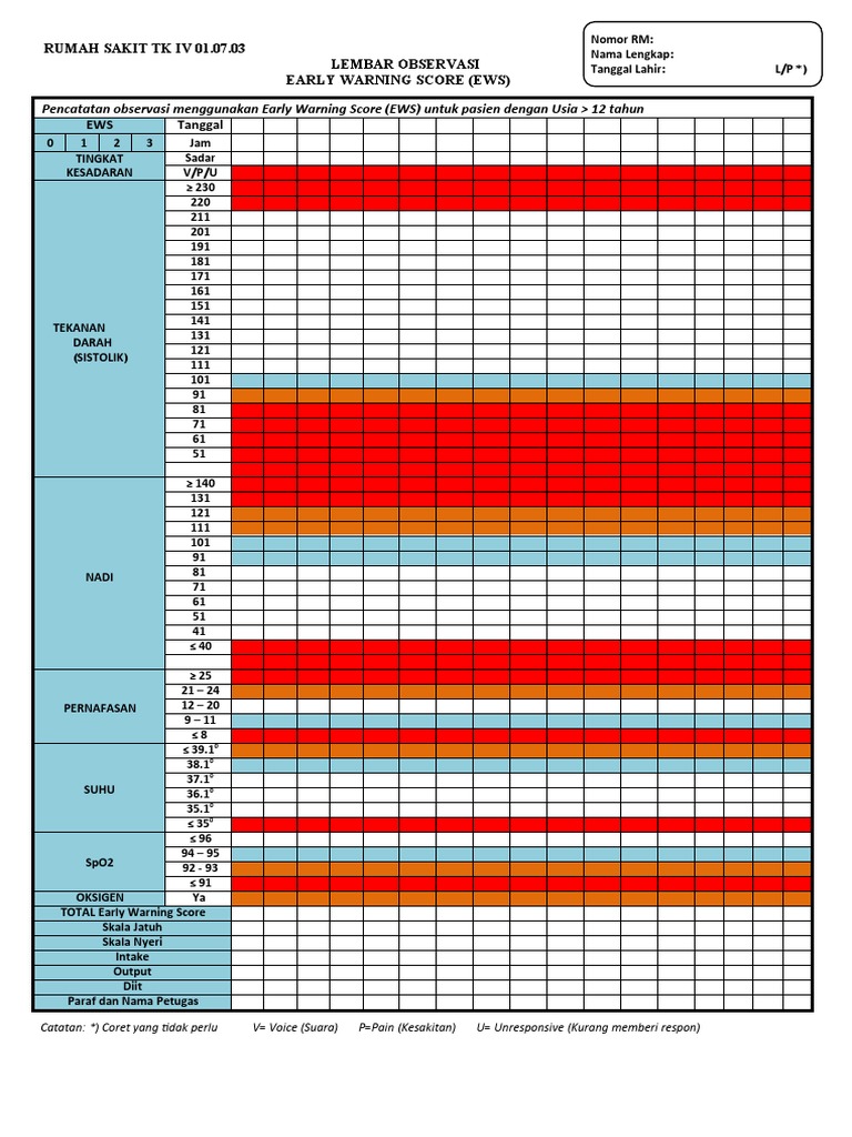 Formulir EWS untuk Pasien Dewasa | PDF