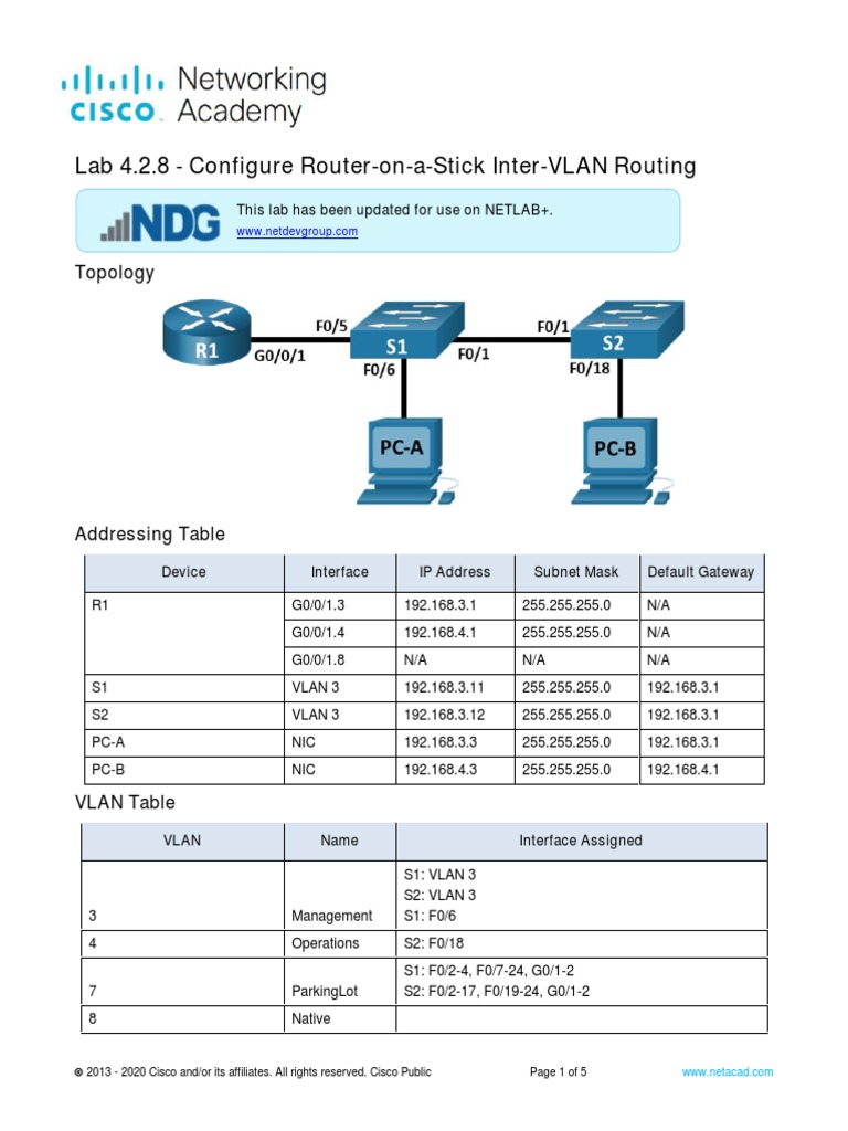 Router-on-a-Stick | PDF | Internet Protocols | Computing