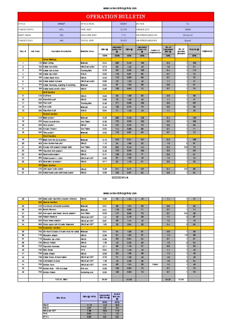 Sample OB Sheet by Online Clothing Study | PDF | Fashion | Softlines ...