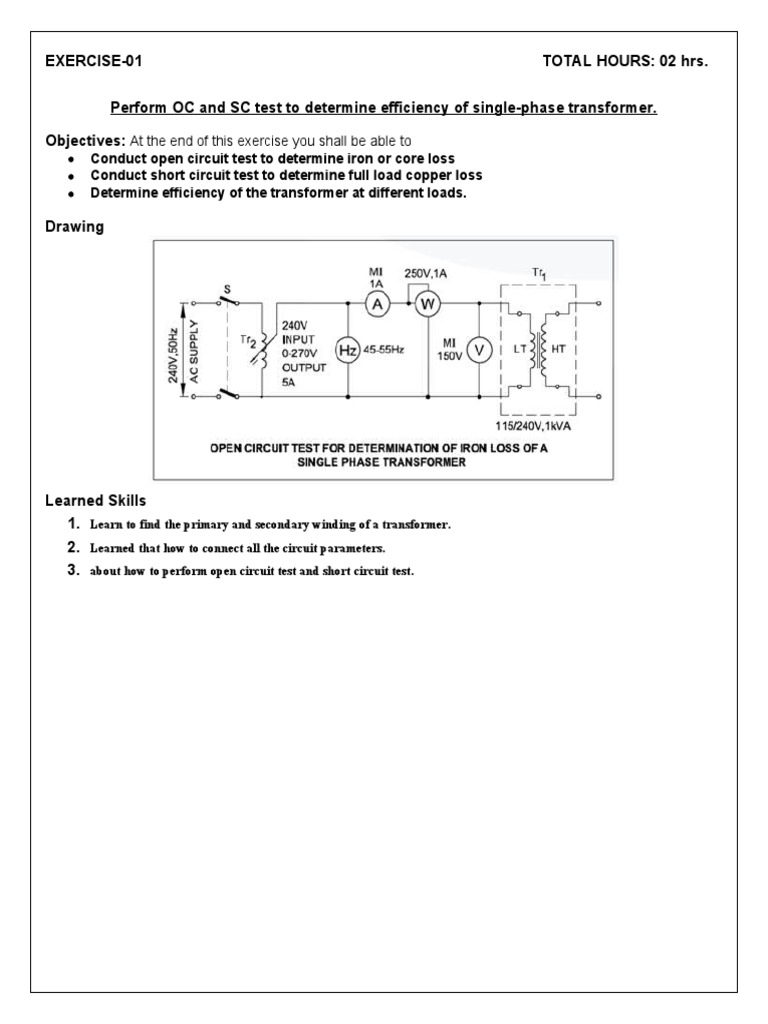 Day Wise Lesson Plan | PDF | Transformer | Electric Motor