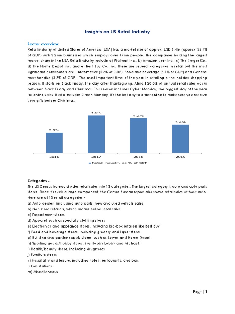 Retail Sector Report | PDF | Supermarket | Retail