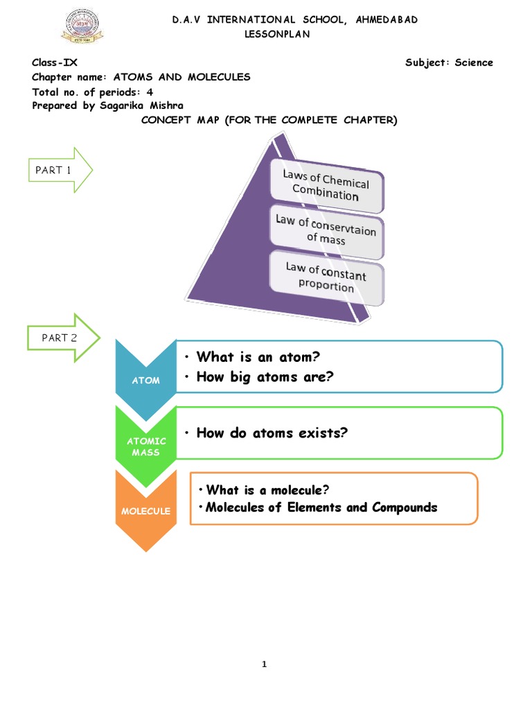 CH-3 Atoms and Molecules | PDF | Mole (Unit) | Molecules