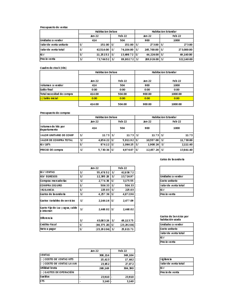 Caso Presupuesto Maestro | PDF | Bancos | Amortización (Negocio)