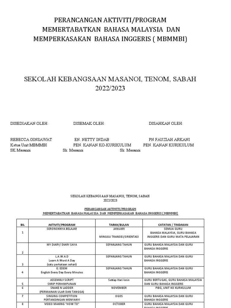 Aktiviti Mbmmbi | PDF