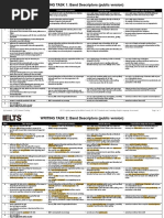 IELTS Writing Band Descriptors Task 2 | PDF | Vocabulary | Word