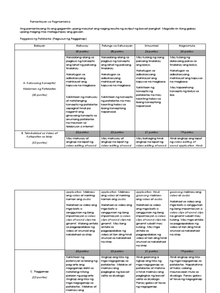 Pamantayan Sa Pagmamarka | PDF