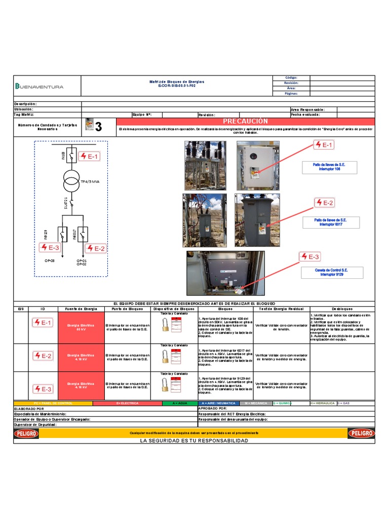 E-COR-SIB-03.01-F02 Modelo de Matriz de Bloqueo | PDF | Ingenieria ...