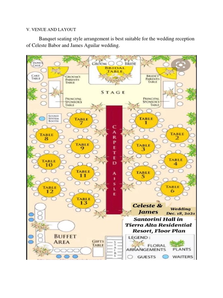 V. Venue and Layout | PDF