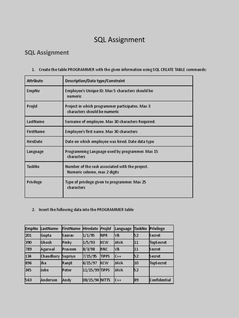 21 SQL Assignment - 717430 | PDF | Salary | Sql