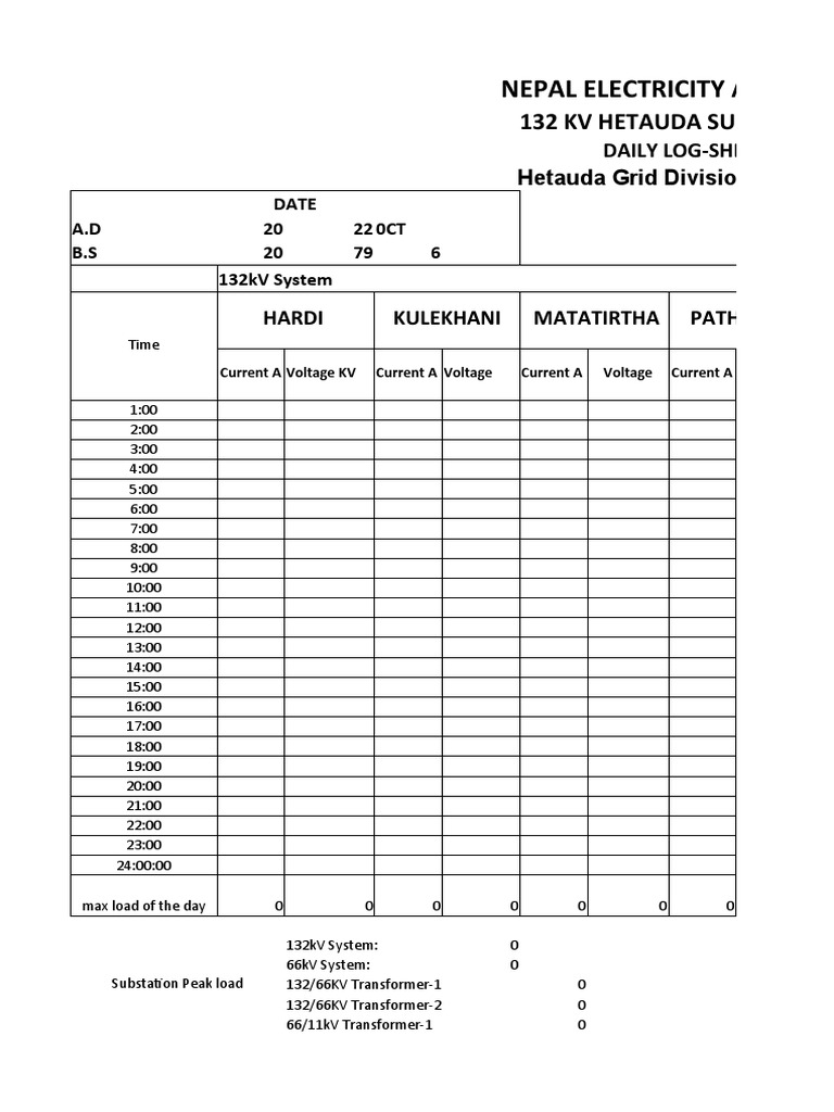Daily Logsheet 2079-080 ASHOJ | PDF | Electrical Substation | Quantity