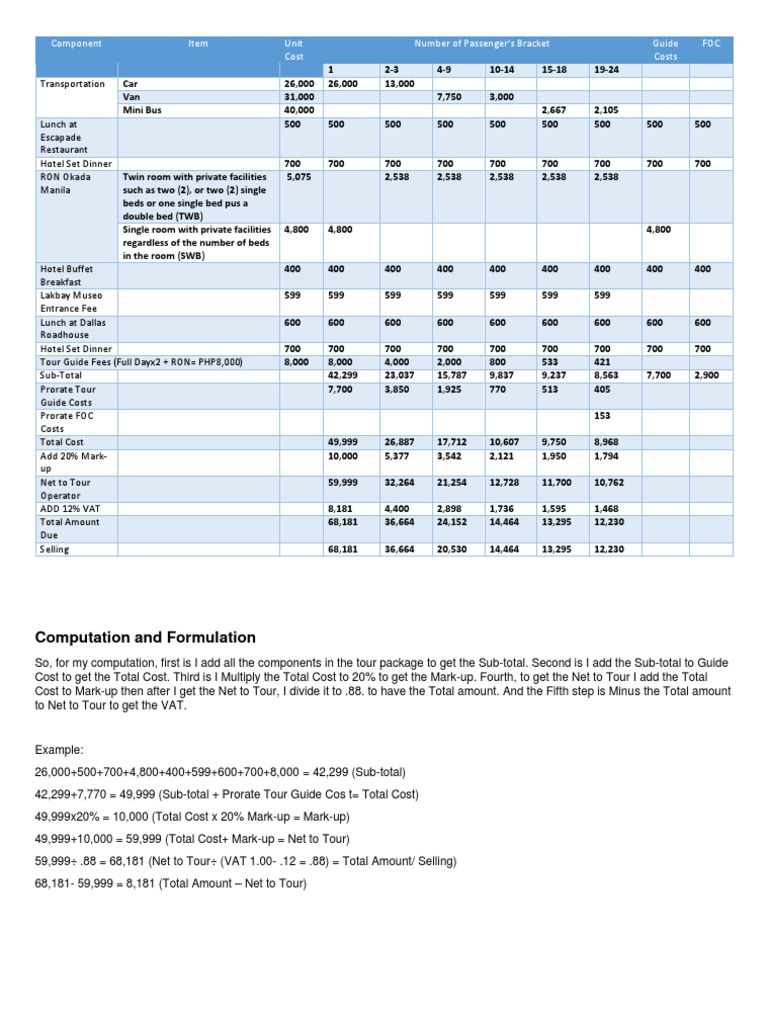 Miranda, Zyna - Laboratory Exercise 1 | PDF | Eating Behaviors Of ...